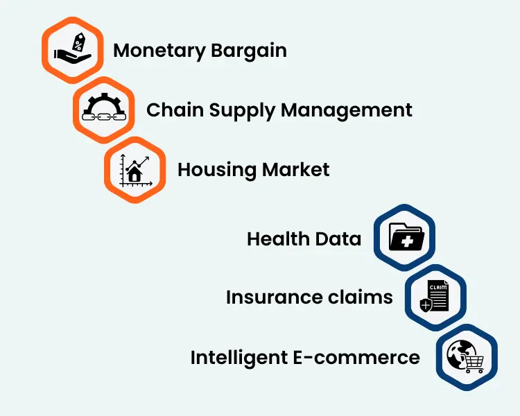 Understanding Smart Contracts Benefits: Practical Use Cases, And ...