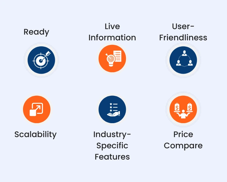How To Choose The Right Shopify ERP For Your Business – Revinfotech