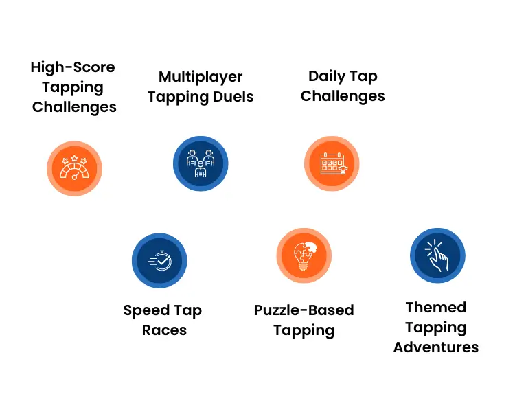 Integrating Tapping Games With Telegram: Way To Engage Users