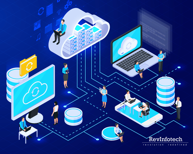 Cloud Computing Unveiled: What You Need To Know || Blog