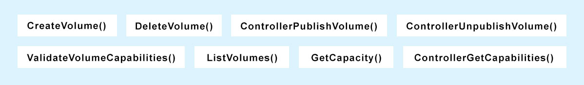 A Beginner’s Guide To Container Storage Interface (CSI)