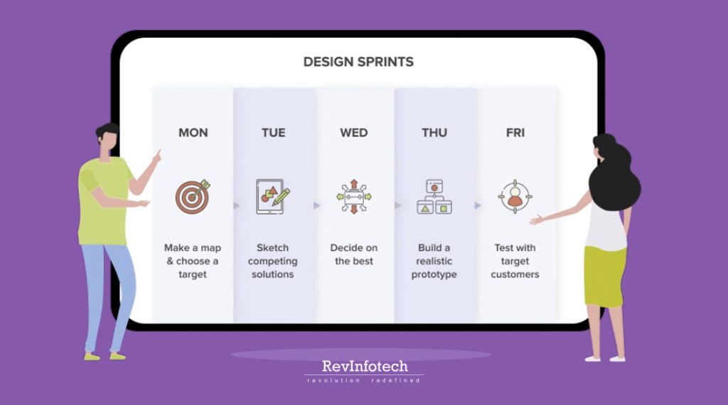 How Collaborative Design Can Help You Build Better Products