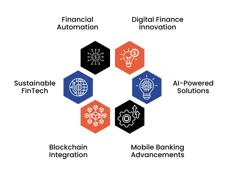 FinTech Trends 2025: The Future Of Finance – Revinfotech