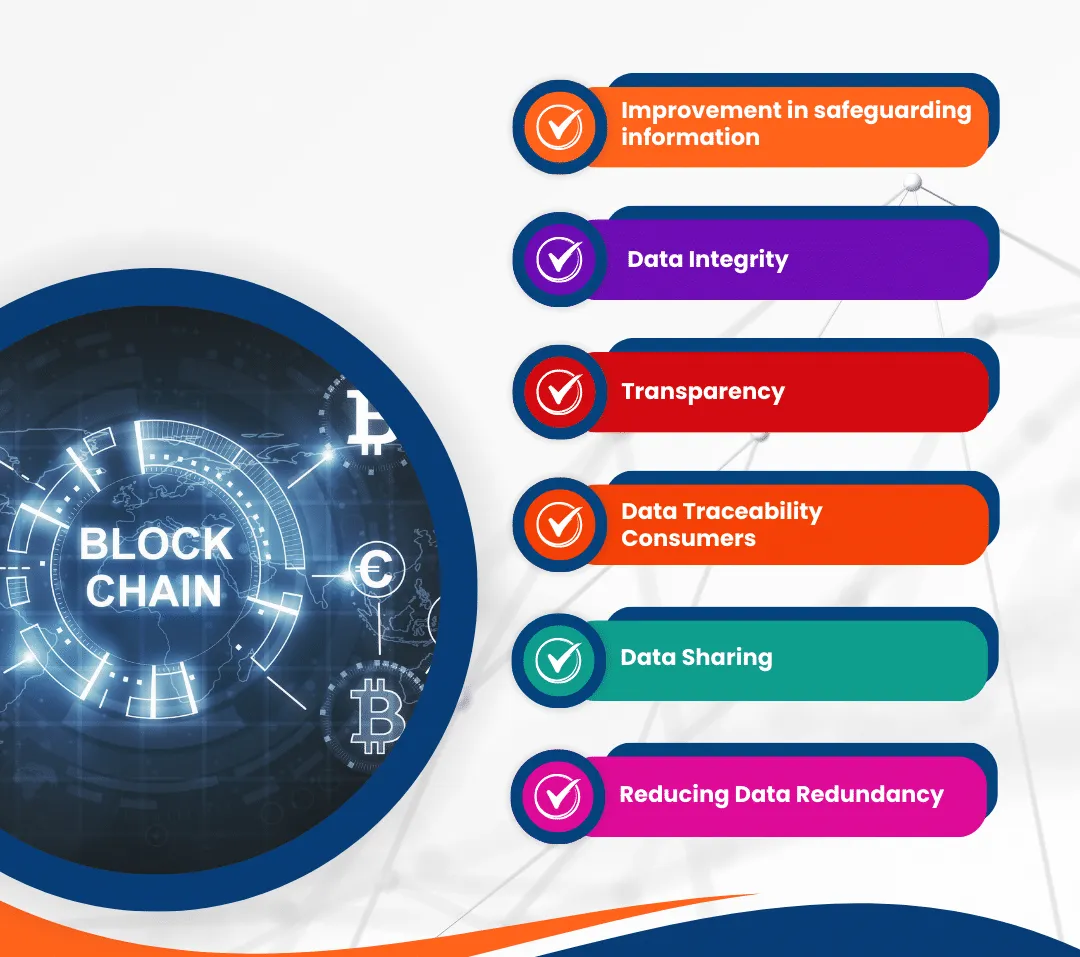 Data Science In Blockchain: Transforming Industries | Revinfotech