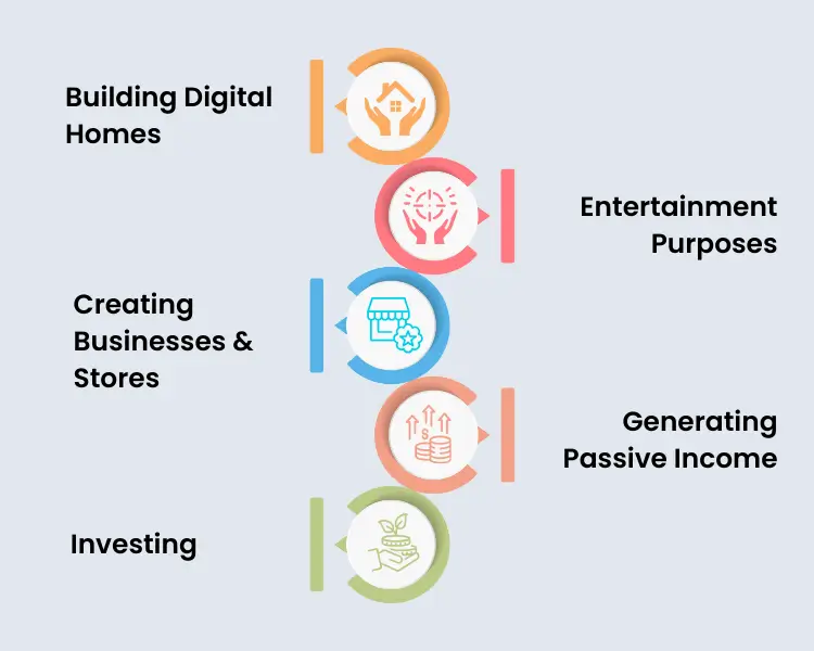 How Virtual Real Estate Is Shaping The Metaverse Economy – Revinfotech Inc