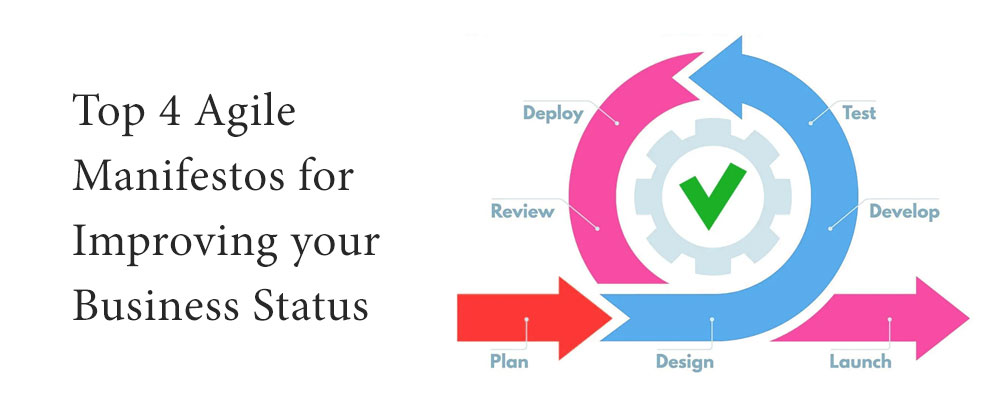 The 4 Pillars Of Agile Manifesto's Business Impact