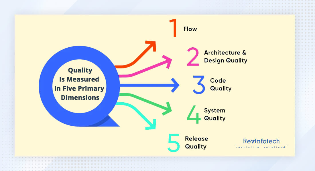 Power Of Scaled Agile Framework: Your Comprehensive Guide