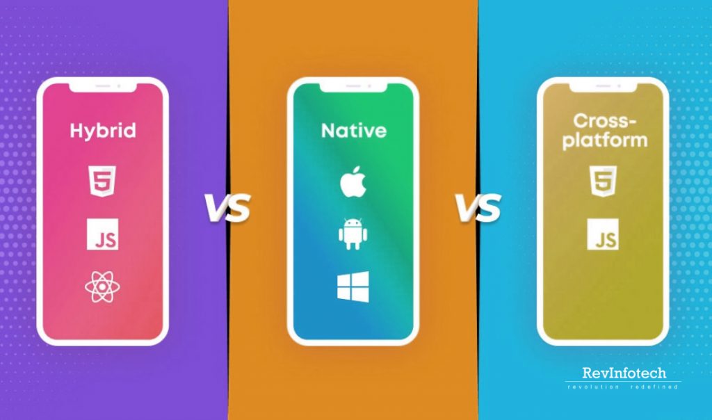 In 2023, Should You Choose Native, Hybrid, Or Cross-platform?