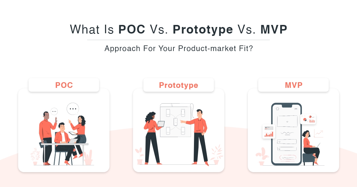 PoC Vs MVP Vs Prototype: What Strategy Leads To Product-Market Fit?
