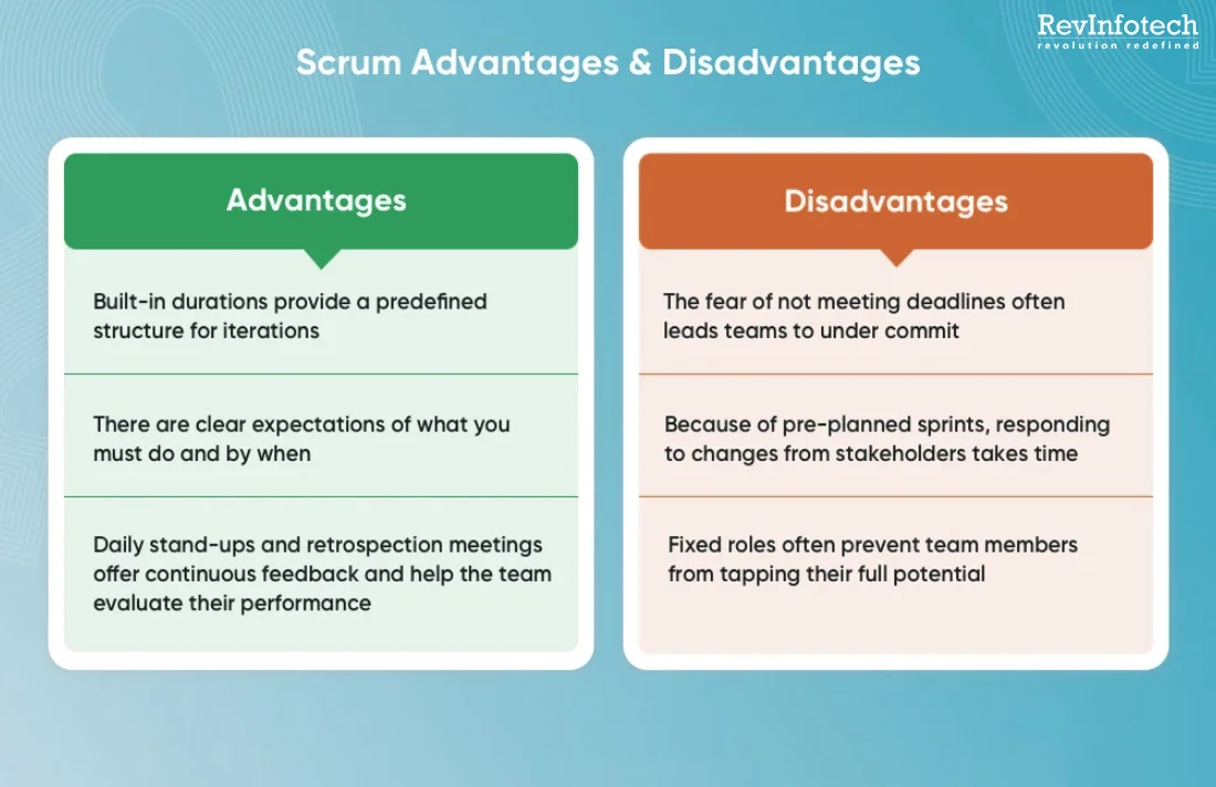 Navigating Agile: Choosing Between Kanban And Scrum || Blog